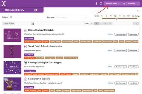 Dataclassroom Check Out The Resource Library