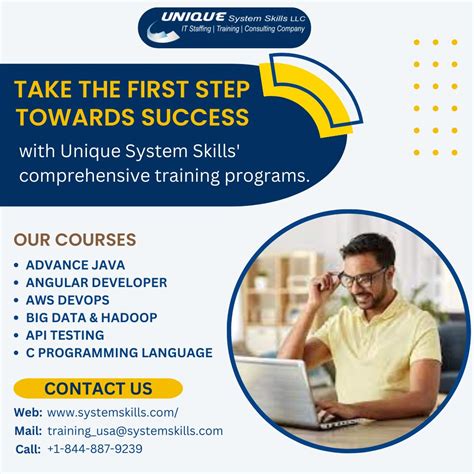 Unique System Skills Llc On Linkedin Advancedjava Angulardeveloper