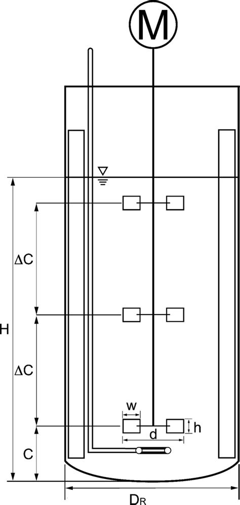 Schematic Drawing Of The Reactors Used For The Experiments Download Scientific Diagram