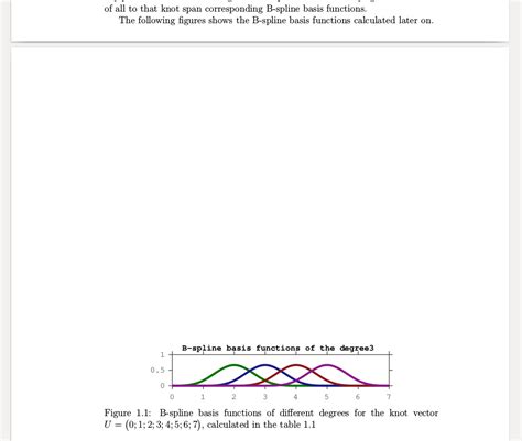 Graphics Images In A Figure Not Showing Tex Latex Stack Exchange