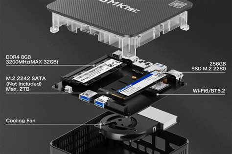 GMKtec N Mini PC Review Mini PC Reviewer