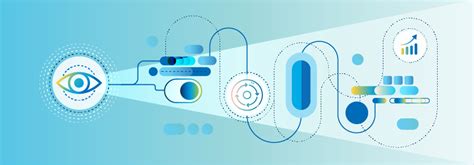 Bpm Best Practices Ssandc Blue Prism