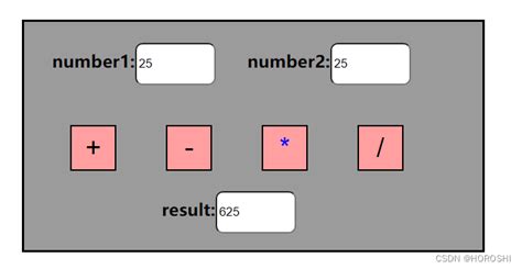 Javascript 一个简易计算器（实现两个数的加、减、乘、除）4写一个计算器实现加、减、乘、除的功能js Csdn博客