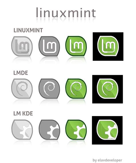 Linux Menu Icon At Collection Of Linux Menu Icon Free