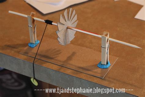 Stephanies Food And Funnies How A Windmill Functions