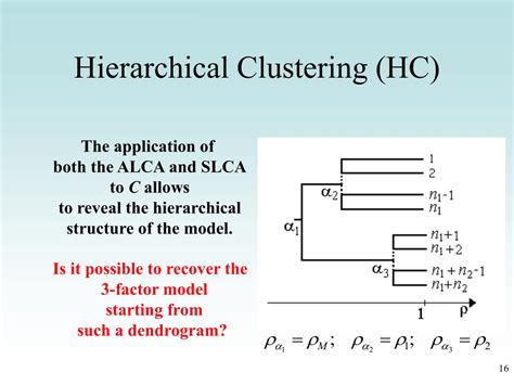 Ppt Hierarchically Nested Factor Models Powerpoint Presentation Free