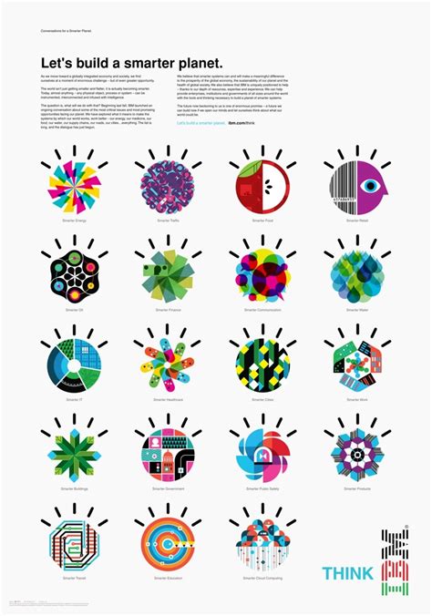 IBM Smarter Planet Campaign Communication Arts
