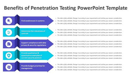 Benefits Of Penetration Testing Powerpoint Template Ppt Slides