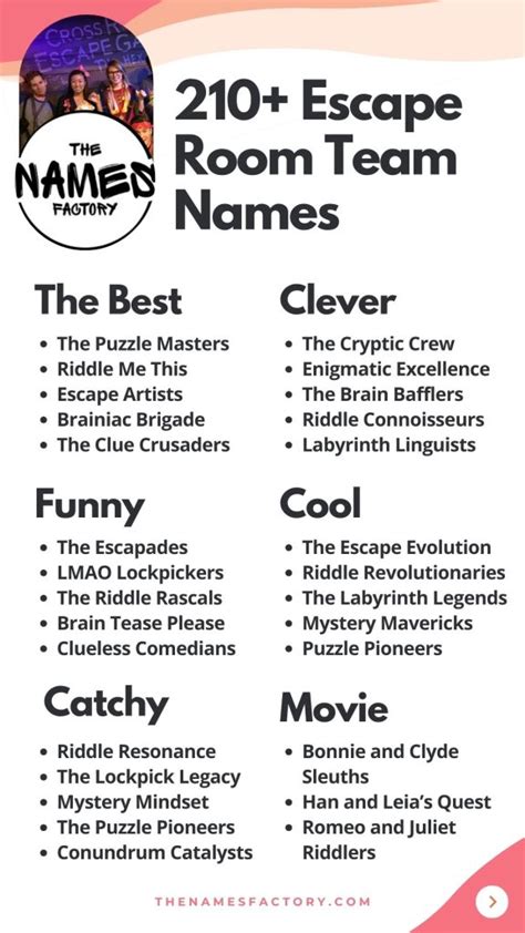 Exciting Escape Room Team Names Get Ready To Solve
