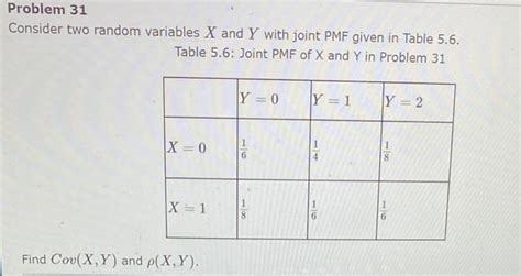 Solved Please Post A New Solution Instead Of Copying The