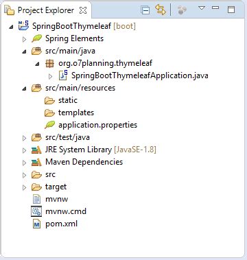 Hướng dẫn sử dụng Spring Boot và Thymeleaf openplanning net