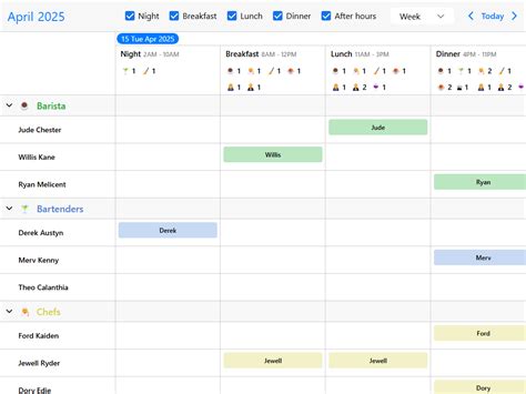 angular and ionic timeline restaurant shift management example mobiscroll