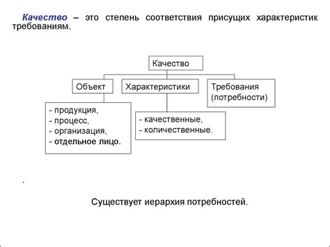 Стандартизация, метрология и сертификация - презентация онлайн