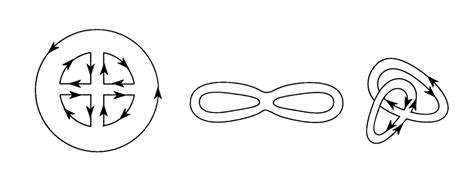 Matrix Qm For M Theory Revisited Tareks Group Website