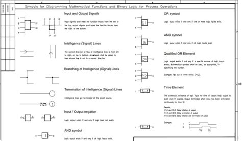 Design Logic Diagrams For Your Control And Instrumentation Projects By