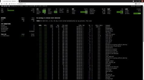 The Best Linux Task Manager Idroot