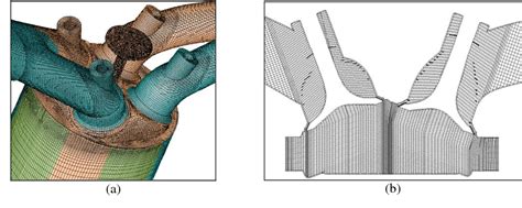 Figure 2 From Computational Simulation For An Internal Combustion Engine With Torch Ignition
