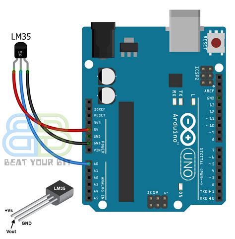 Arduino Distance Meter Artofit