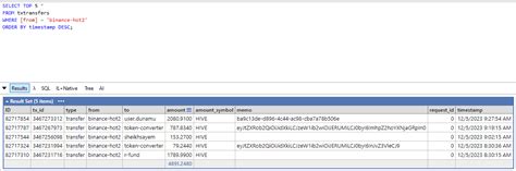 每天进步一点点：sql 当标识符（字段名、列名）遇到保留关键字 — Hive