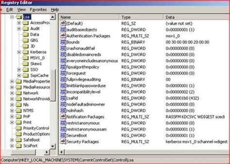 Troubleshooting High Lsass Cpu Utilization On A Domain Controller Part