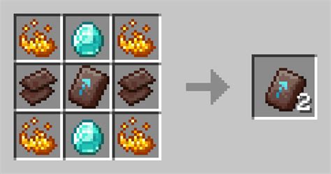 Balanced Armour Gallery