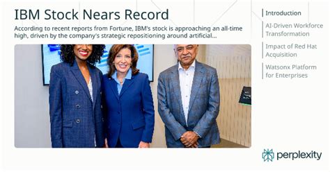 Ibm Stock Nears Record