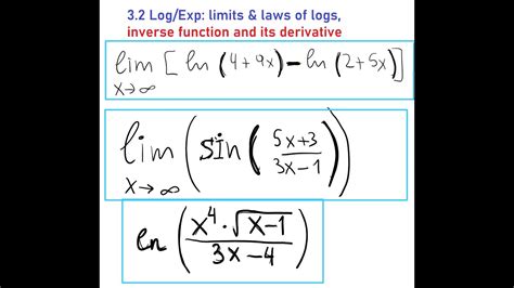 31 32 Log And Exp Limits And Laws Of Logs Inverse Function And Its