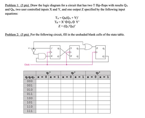 solved problem 1 5 pts draw the logic diagram for a