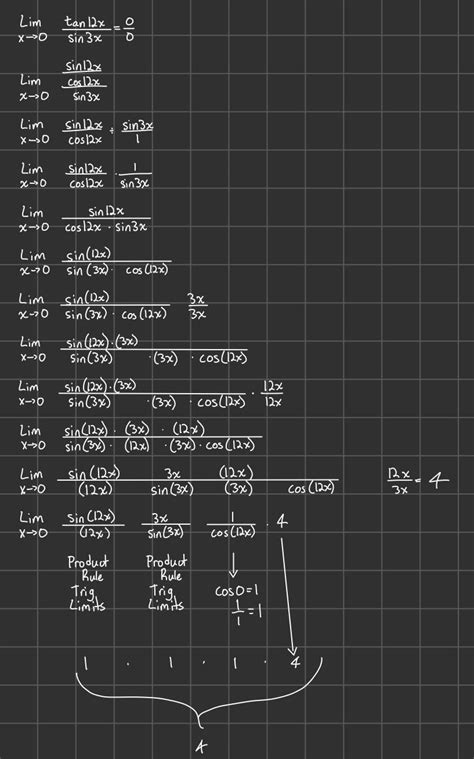 Calculus 1 Quotient Limits R Calculus