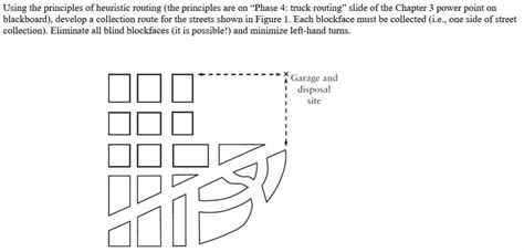 Solved Using The Principles Of Heuristic Routing The
