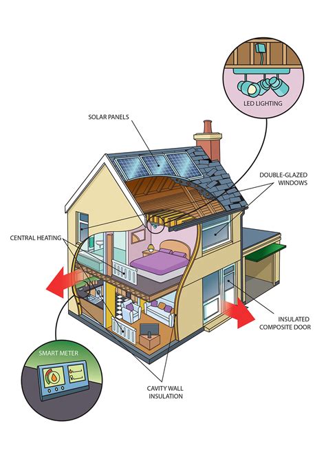 Cross Section Technical Illustration On Behance