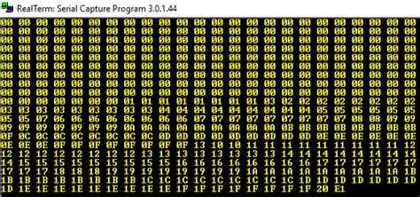 Communication Experiment Between Host Computer And FPGA Hardened Download Scientific