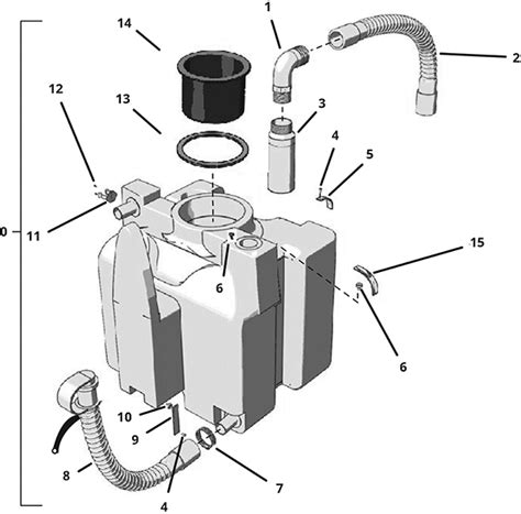 Parts List Complete For Kaivac Kaivac 1750