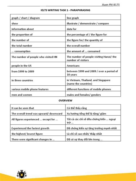 Task 1 Introduction And Overview Pdf