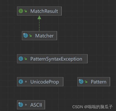 深入理解java正则表达式：模式、语法与应用实例 csdn博客