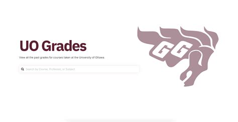 UO Grades