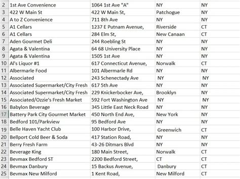 Data Entry Fast Typing Job Web Scraping Data Mining Or Copy Paste