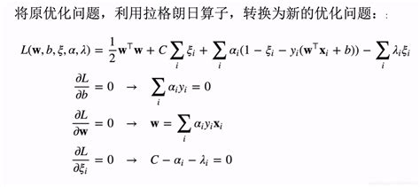 支持向量机svm详解——带有松弛变量的数学模型松弛值ξ对模型的影响 Csdn博客