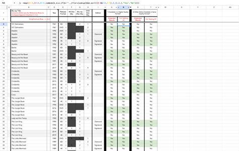 If Statement Google Sheets ArrayFormula To Compare Multiple Cells From Multiple Different Rows