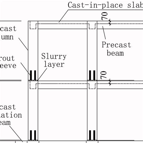 Elevation Of The Precast Concrete Frame Structure Unit Mm Download Scientific Diagram