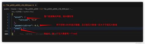 cesium ——模型数据 3d tilescesium模型数据介绍——3d tiles 三维瓦片数据集 模型和数据结构 掘金