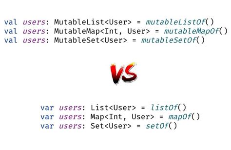 One Of The Oldest Discussions In Kotlin Is If We Should Prefer To