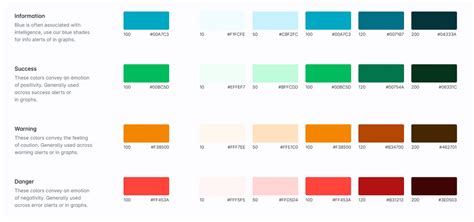Javascript 深入了解css颜色架构：提升你的网页设计技巧 终身学习者 Segmentfault 思否