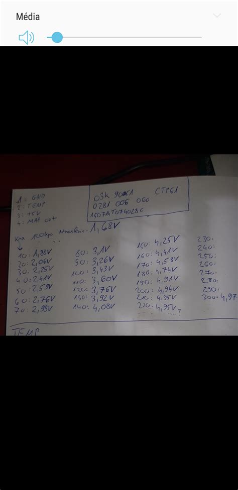 4bar Bosch Map Sensor Calibration Sensors Arduino Forum