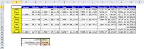Lesson 4 More On Ranges Excel Vba Explained