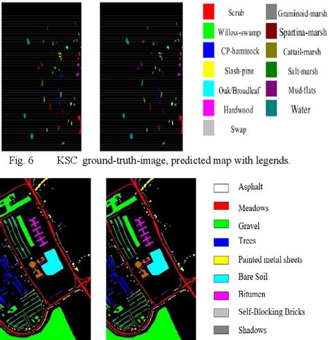 Figure 6 From 3d Can A 3d Convolution Attention Network For Feature