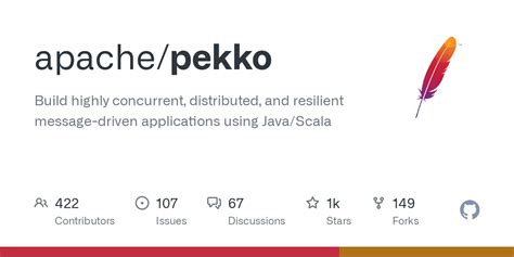 Github Apachepekko Build Highly Concurrent Distributed And