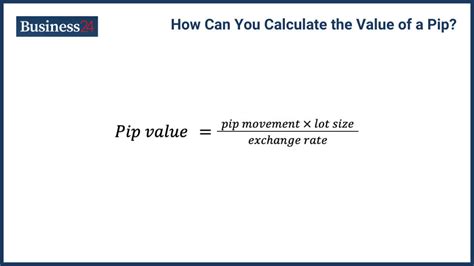Pip Calculator What Is A Pip Definition How To Use Calculators