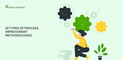 Process Improvement Methodologies The 18 Types You Need To Know