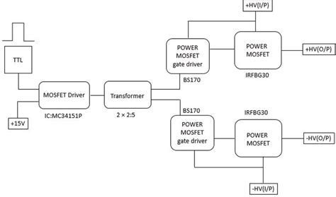 schematic of high voltage mosfet switch push pull download